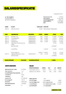 Loonstrook uitleg | Met loonstrook voorbeeld | Jobbird