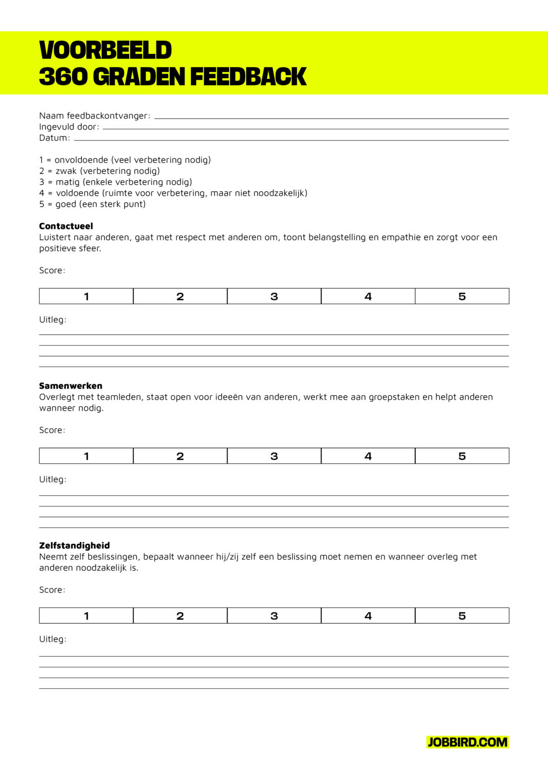 360 graden feedback | Hoe gebruik je het? | Jobbird